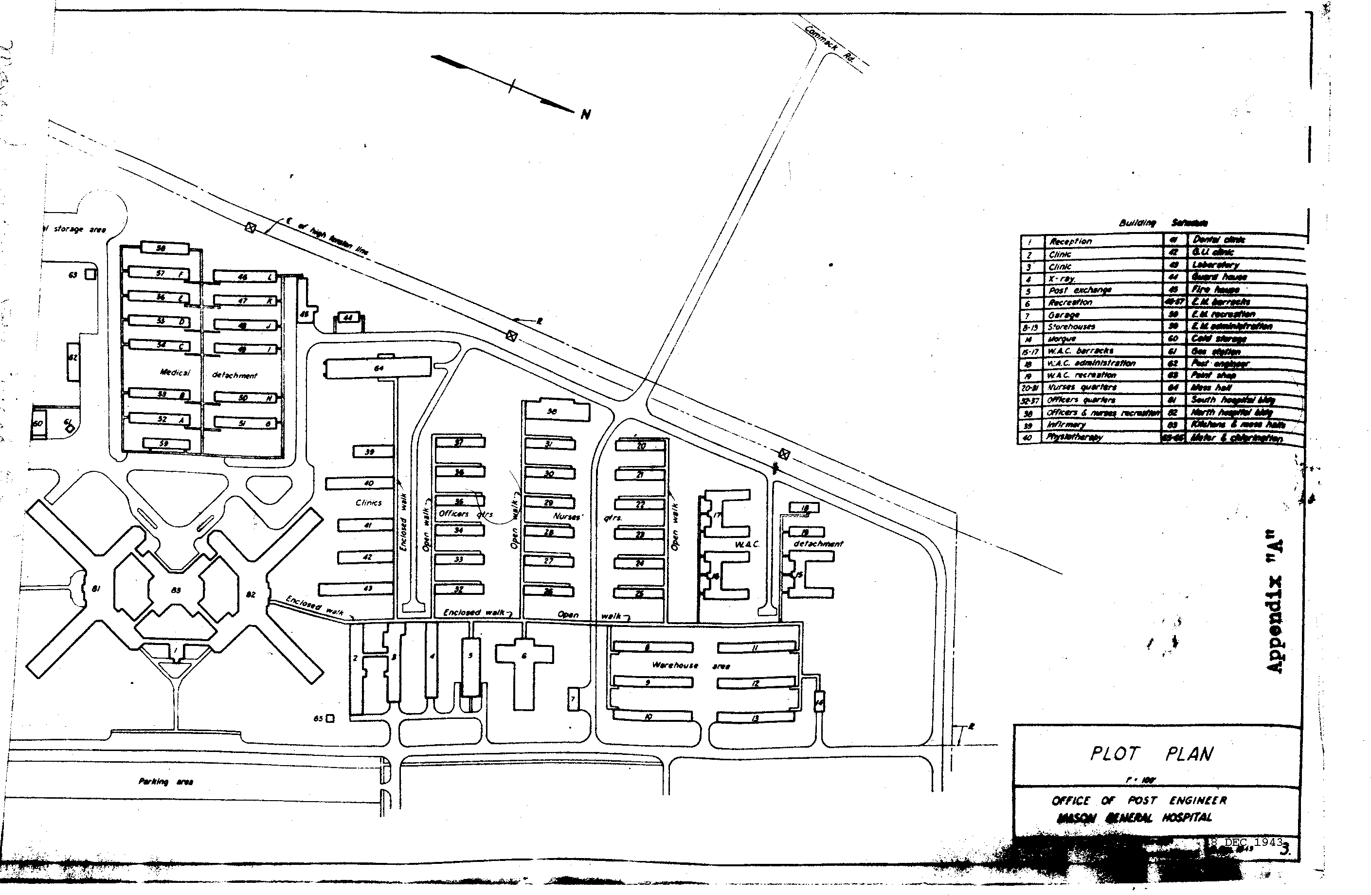 Edgewood Hospital - History